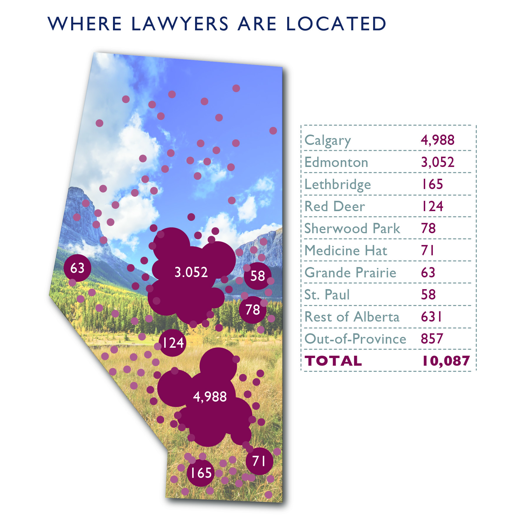 Who we regulate - Law Society of Alberta